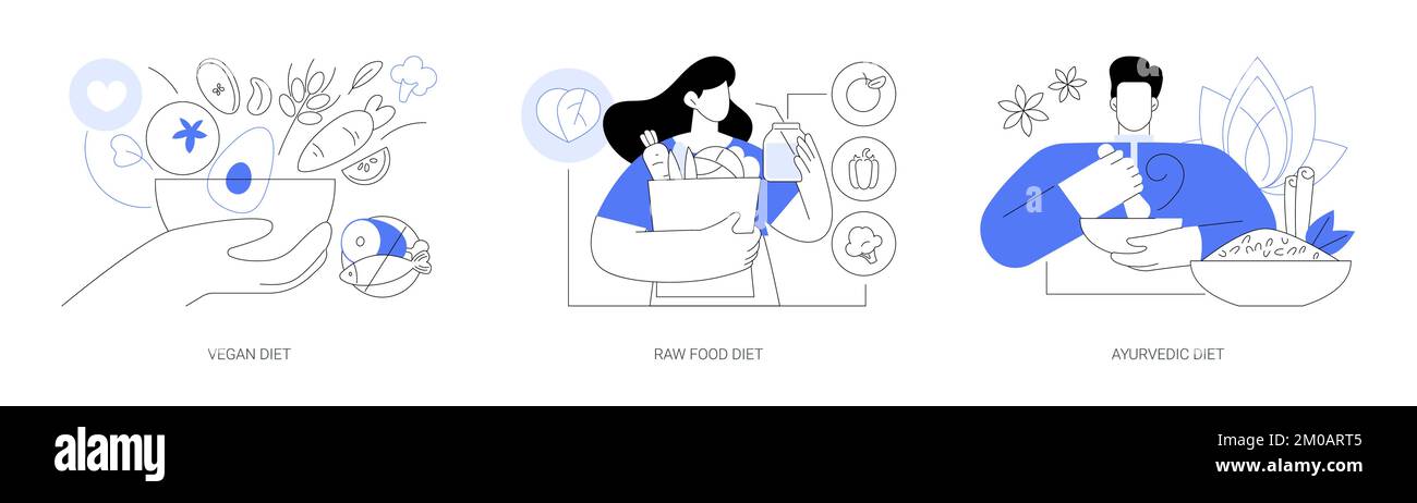 Nutrition plan abstract concept vector illustrations Stock Vector Image ...