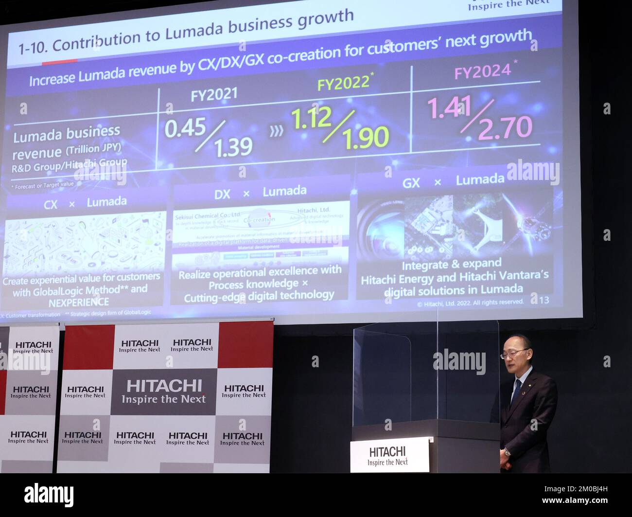 Tokyo, Japan. 5th Dec, 2022. Japan's electronics giant Hitachi CTO ...