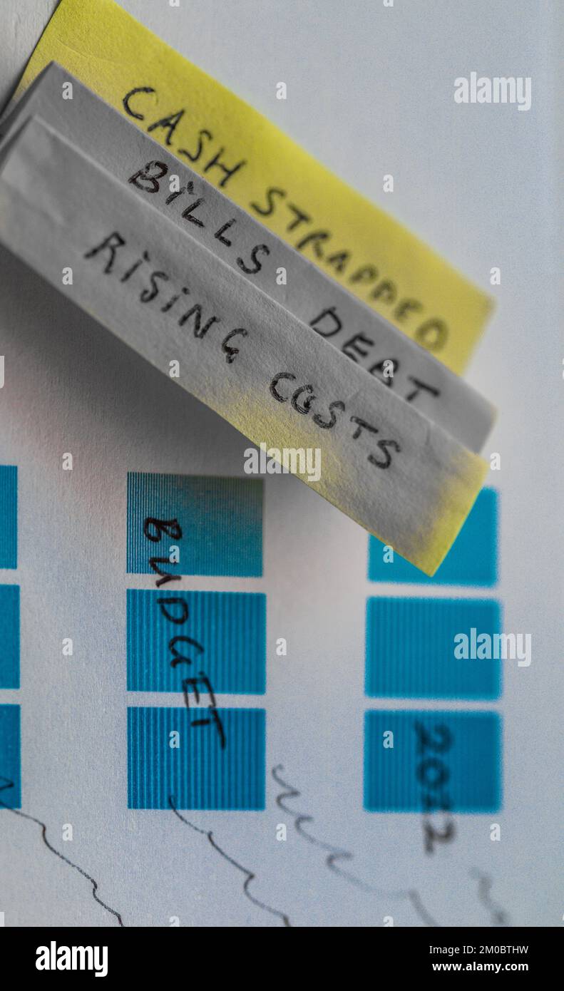 Conceptual Money, Debt and Budgeting - Close-up of sticky notes ...