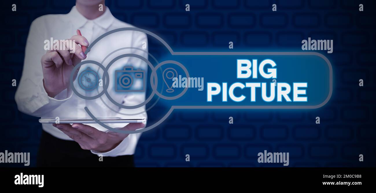 Inspiration showing sign Big Picture. Business overview most important ...