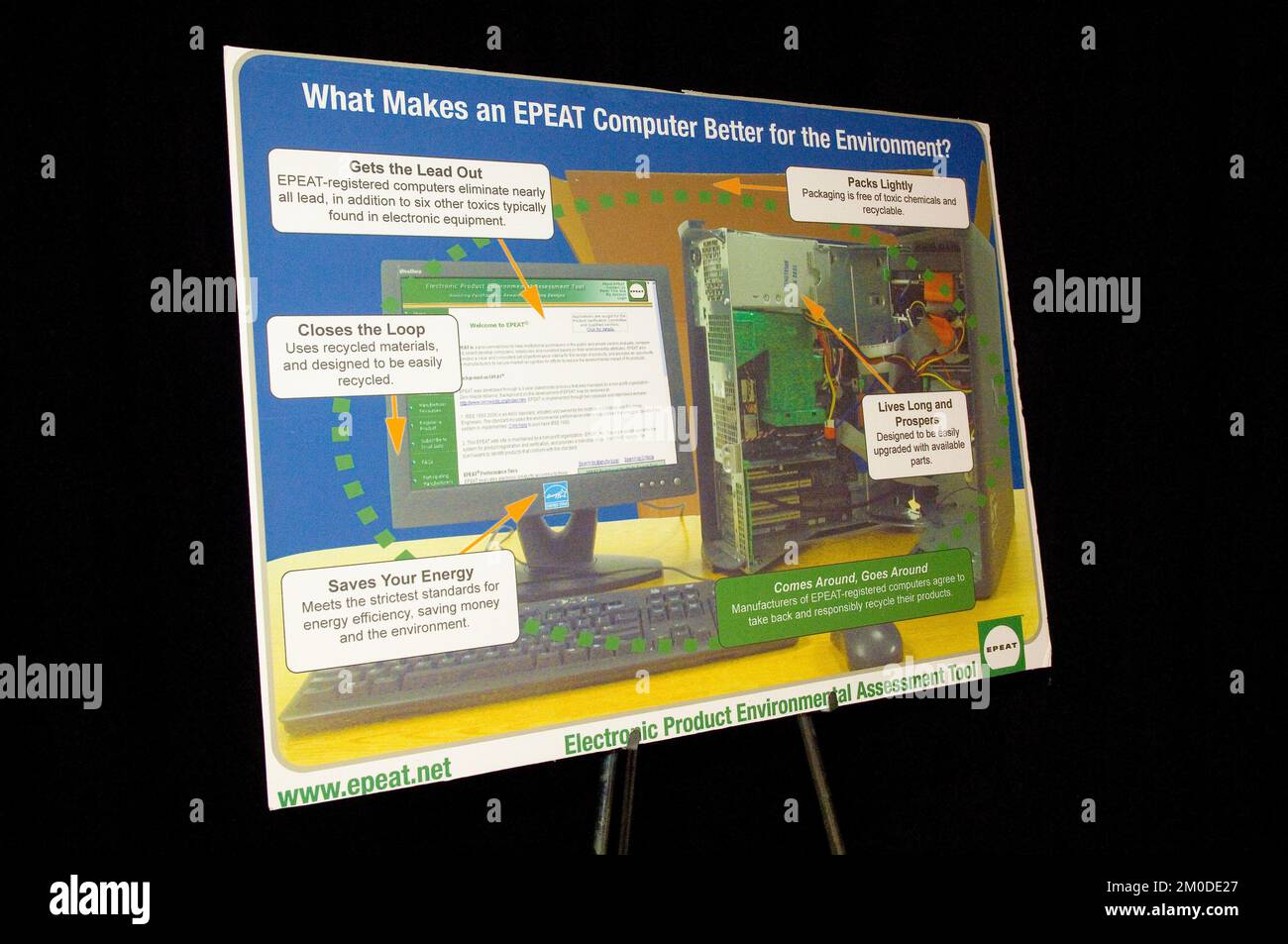 Office of Environmental Information - Electronic Product Environmental ...