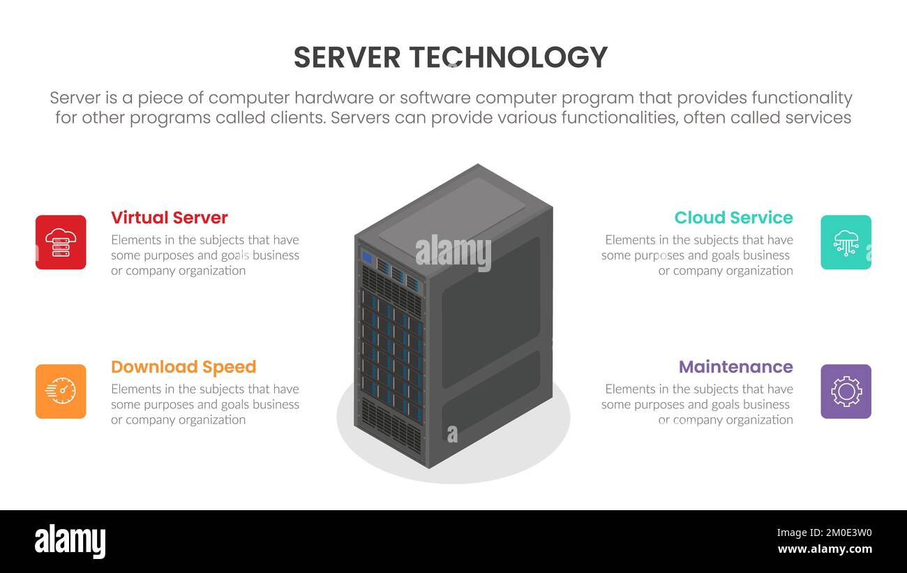 server database infographic concept for slide presentation with 4 point ...