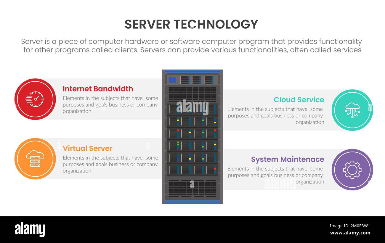 Server Database Infographic Concept For Slide Presentation With 4 Point