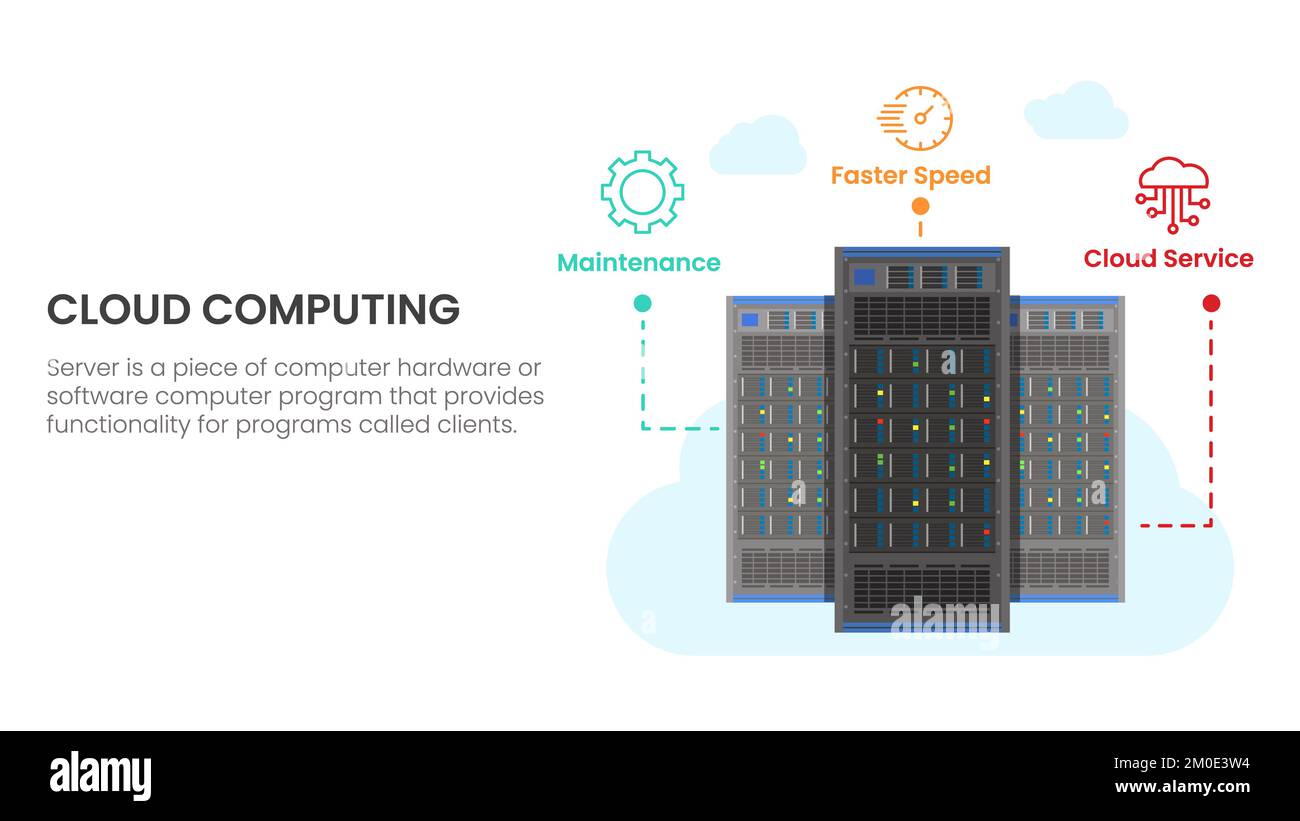server database cloud computing infographic concept for slide ...