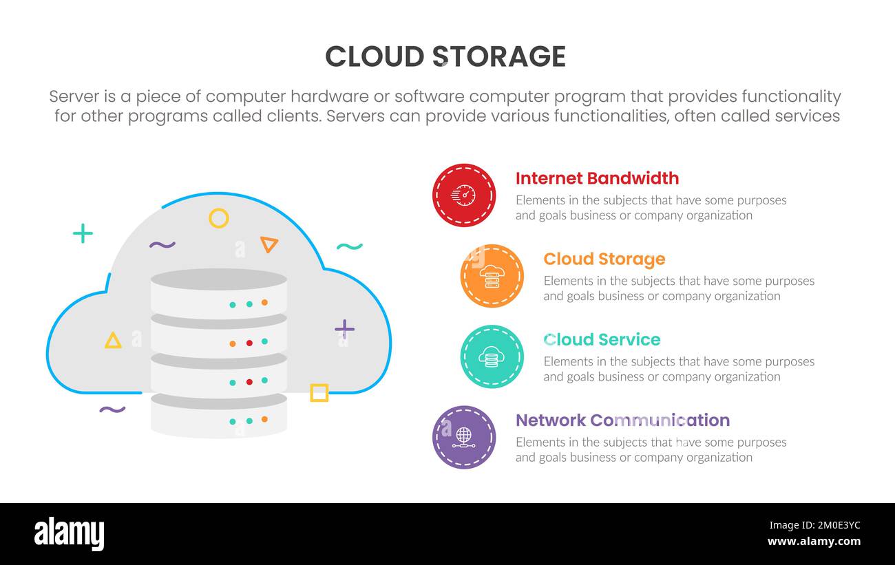 Cloud Storage Data Catalog at Marcus Lewis blog