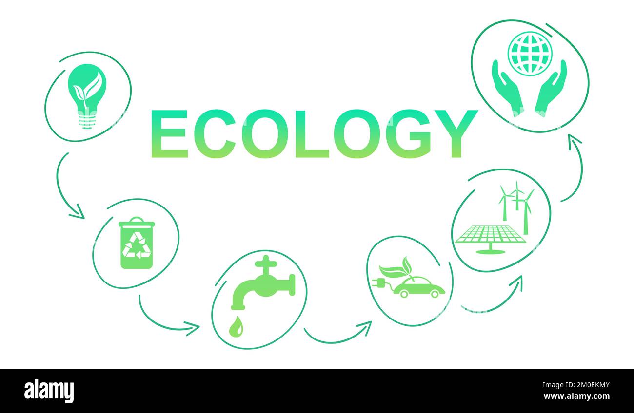 Illustration of an ecology concept Stock Photo - Alamy