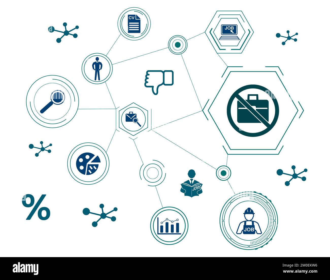 Concept of unemployment with connected icons Stock Photo - Alamy