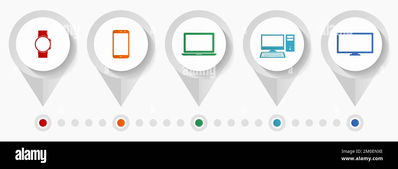 Electronic devices vector icons, technology flat design web pointers ...