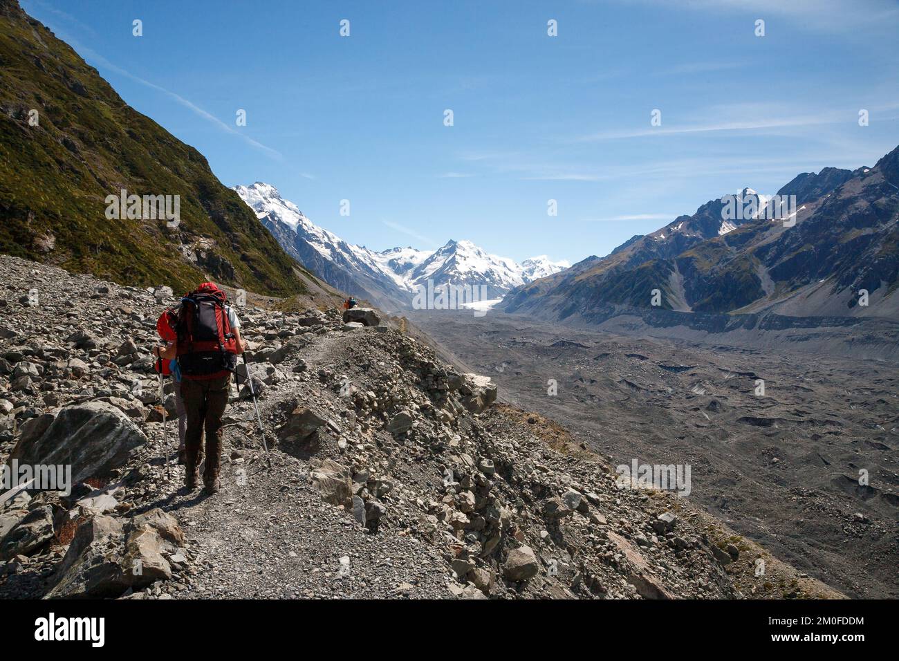 Hikers on Ball Pass guided Trek in Mount Cook New Zealand Stock Photo ...