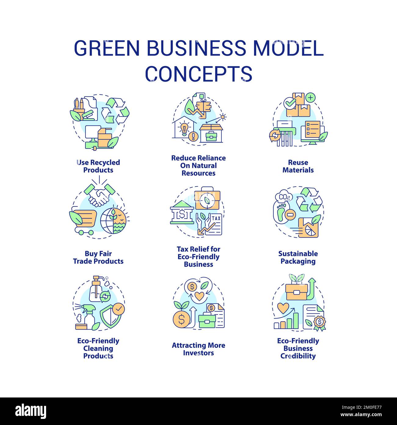 Green business model concept icons set Stock Vector Image & Art - Alamy