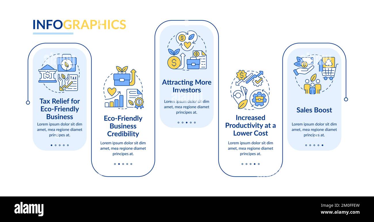 Sustainable business advantages rectangle infographic template Stock Vector Image & Art - Alamy