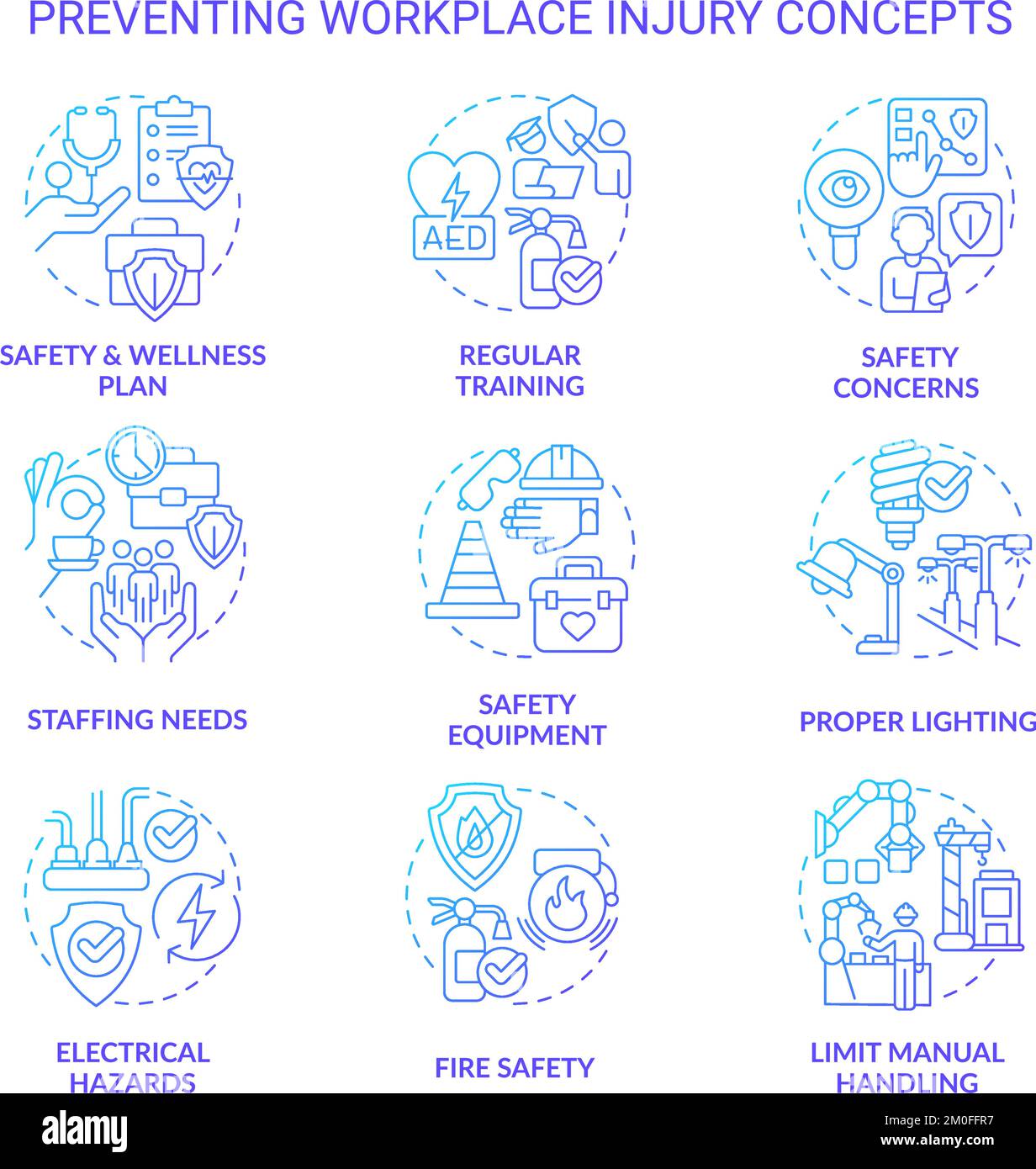 Minimizing workplace injury blue gradient concept icons set Stock ...