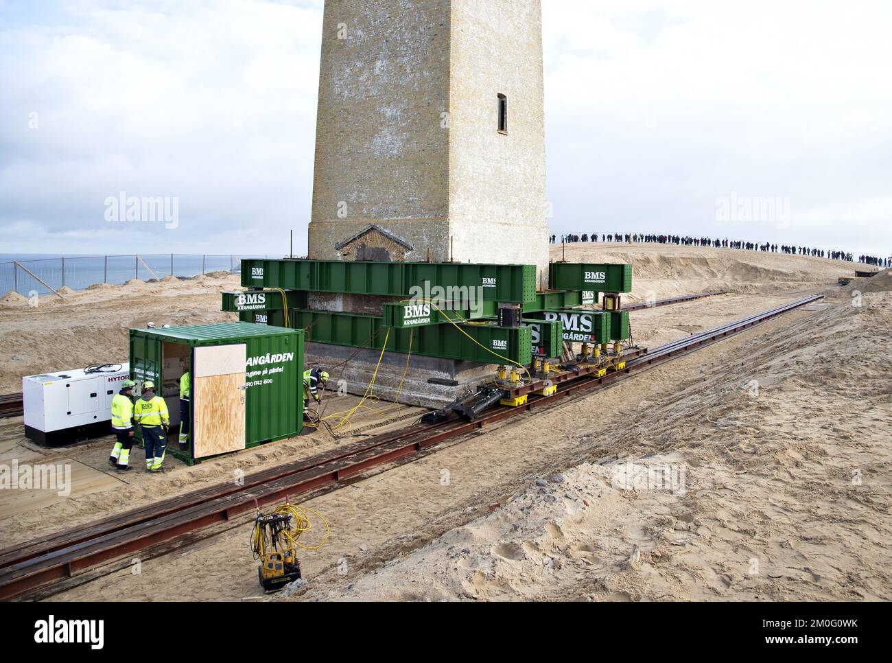 Rubjerg Knude Lighthouse is being moved. A 120-year-old lighthouse has ...