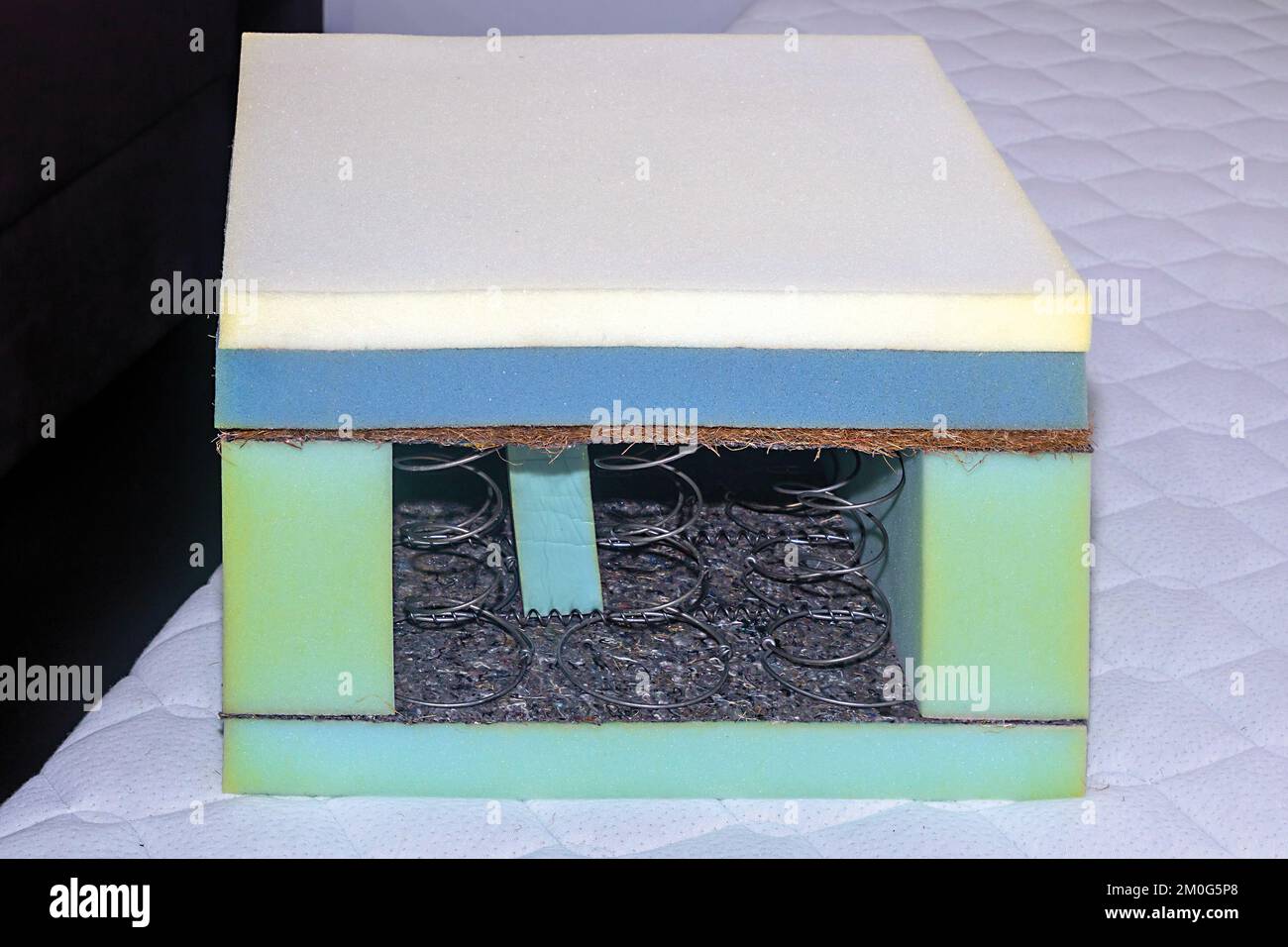 Mattress topping hi-res stock photography and images - Alamy