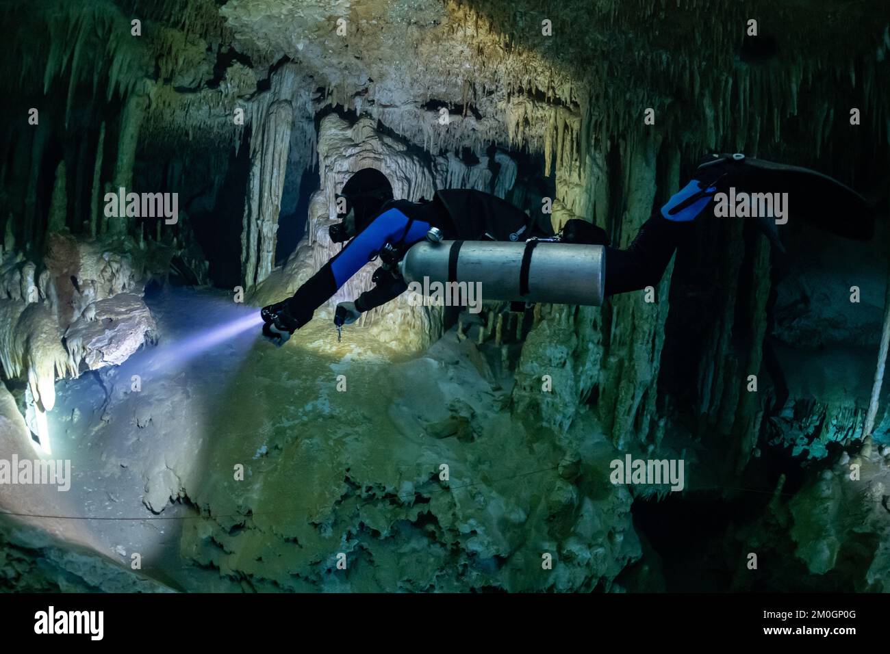 Dreamgate cenote hi-res stock photography and images - Alamy