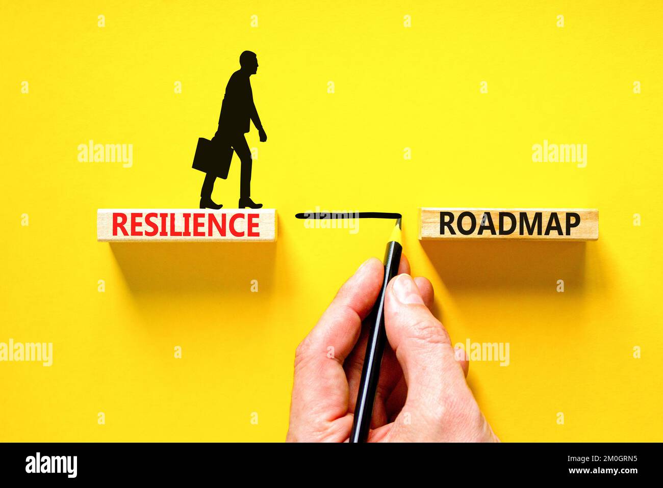 Resilience roadmap hi-res stock photography and images - Alamy