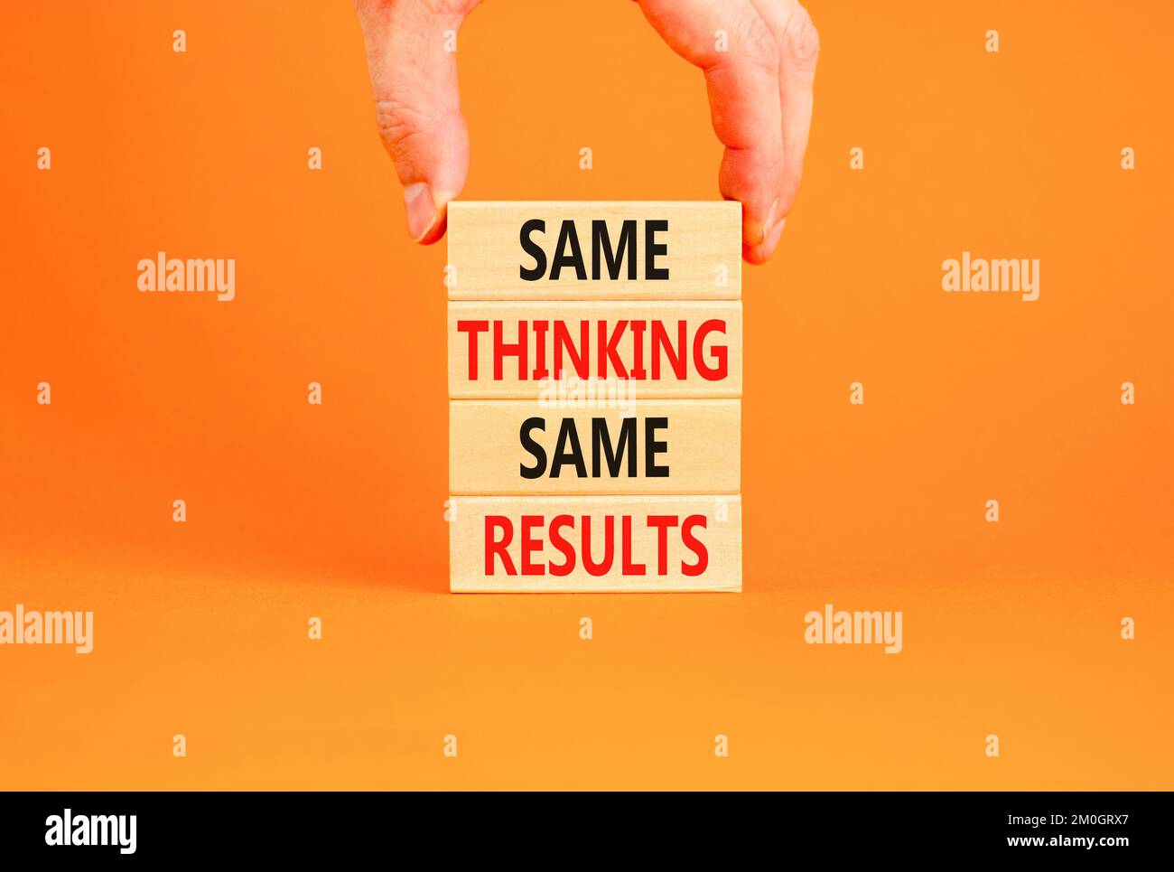 Same thinking and results symbol. Concept word Same thinking same ...