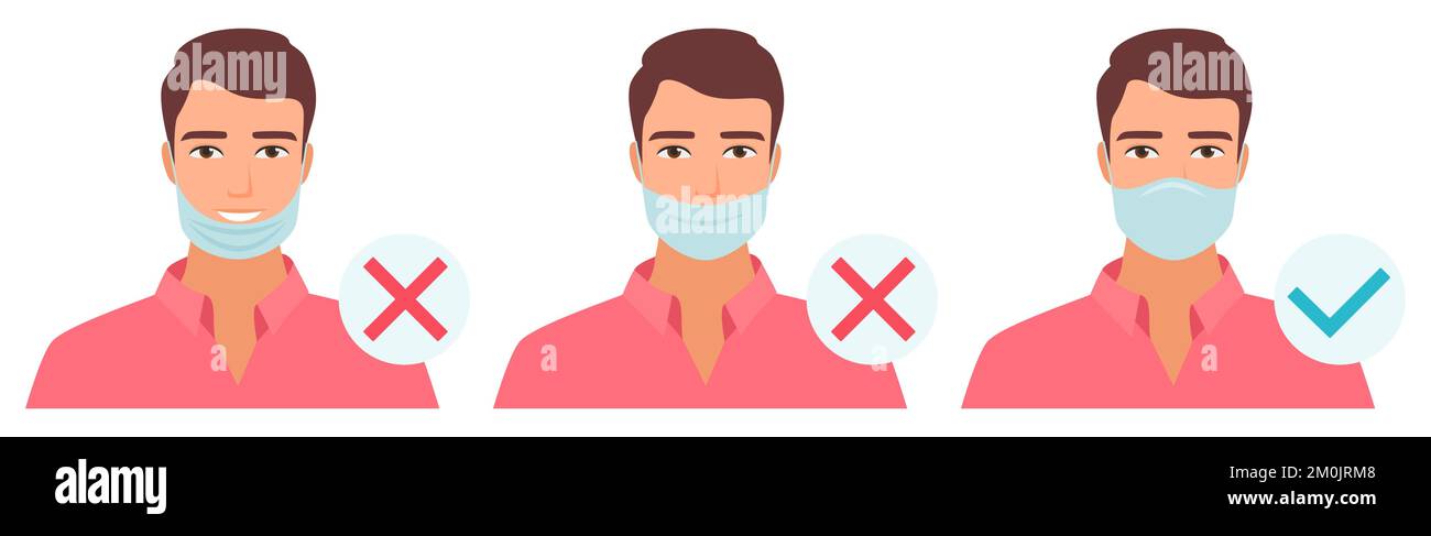 Correct and incorrect wearing of medical mask by man set vector ...