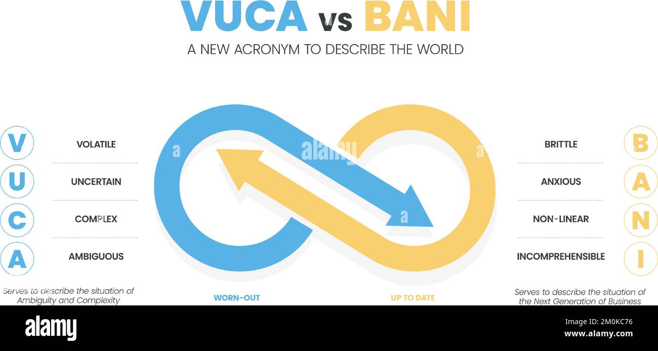 Bani Stock Vector Images - Alamy