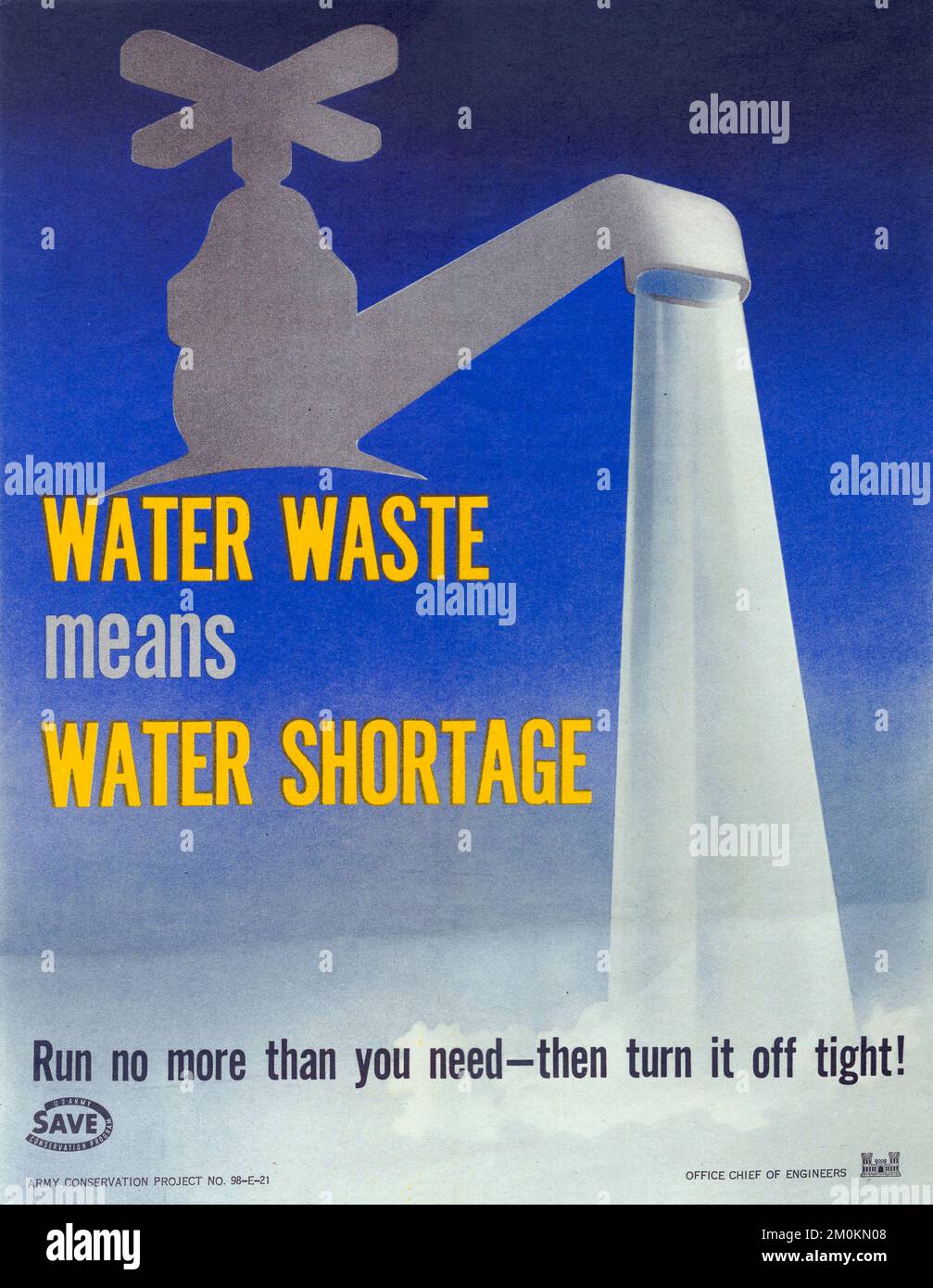 Save water, World War II poster Stock Photo - Alamy