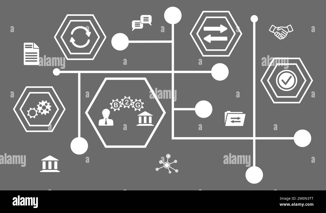 Concept of b2g with connected icons Stock Photo - Alamy