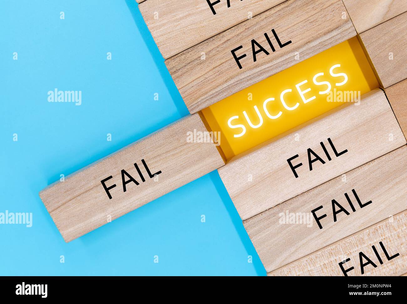 Success and failure alternative options. Reaching to success after many ...