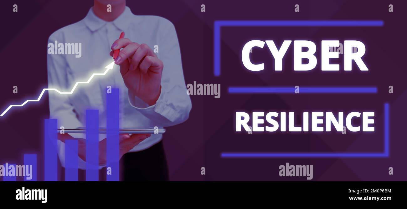 Conceptual display Cyber Resilience. Business showcase measure of how ...