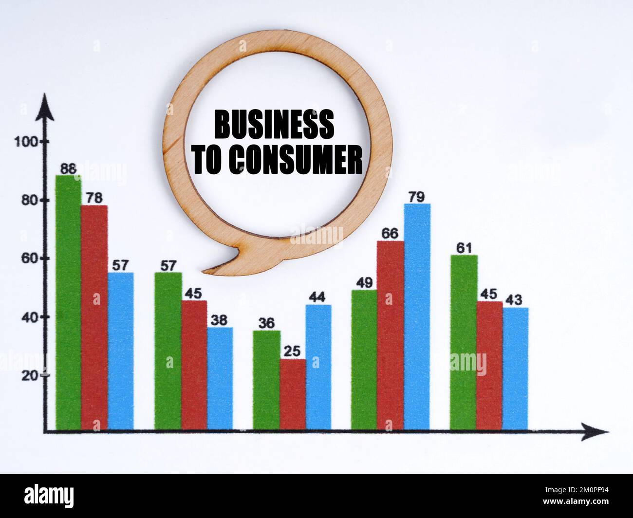 Finance and economics concept. On the table are reporting graphics and ...