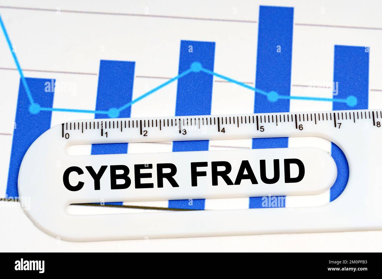 Economy concept. On the sheet with graphs there is a white ruler with ...