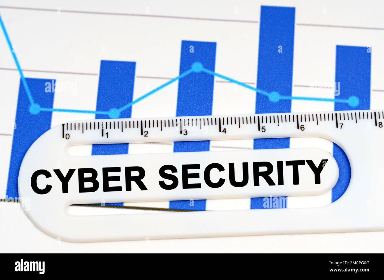 Economy concept. On the sheet with graphs there is a white ruler with ...