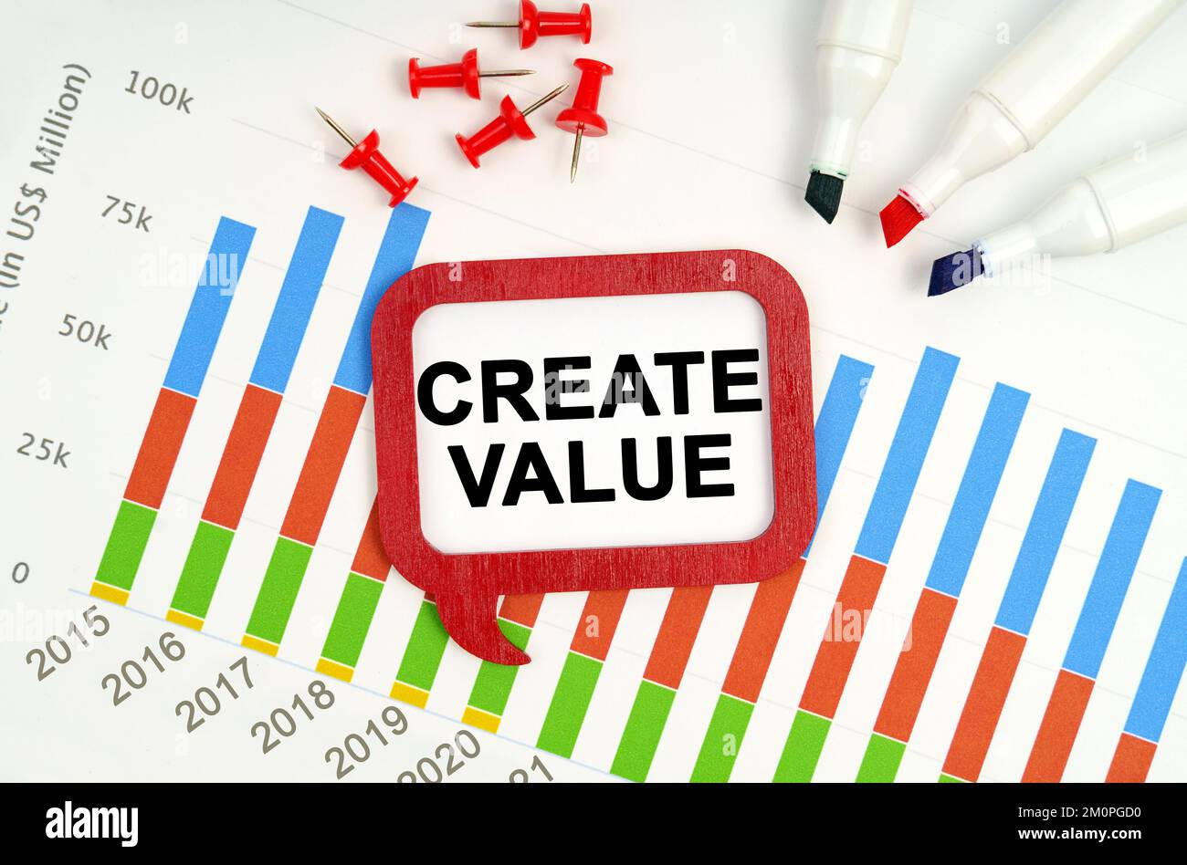 Business and economy concept. There are markers, charts and a sign on ...