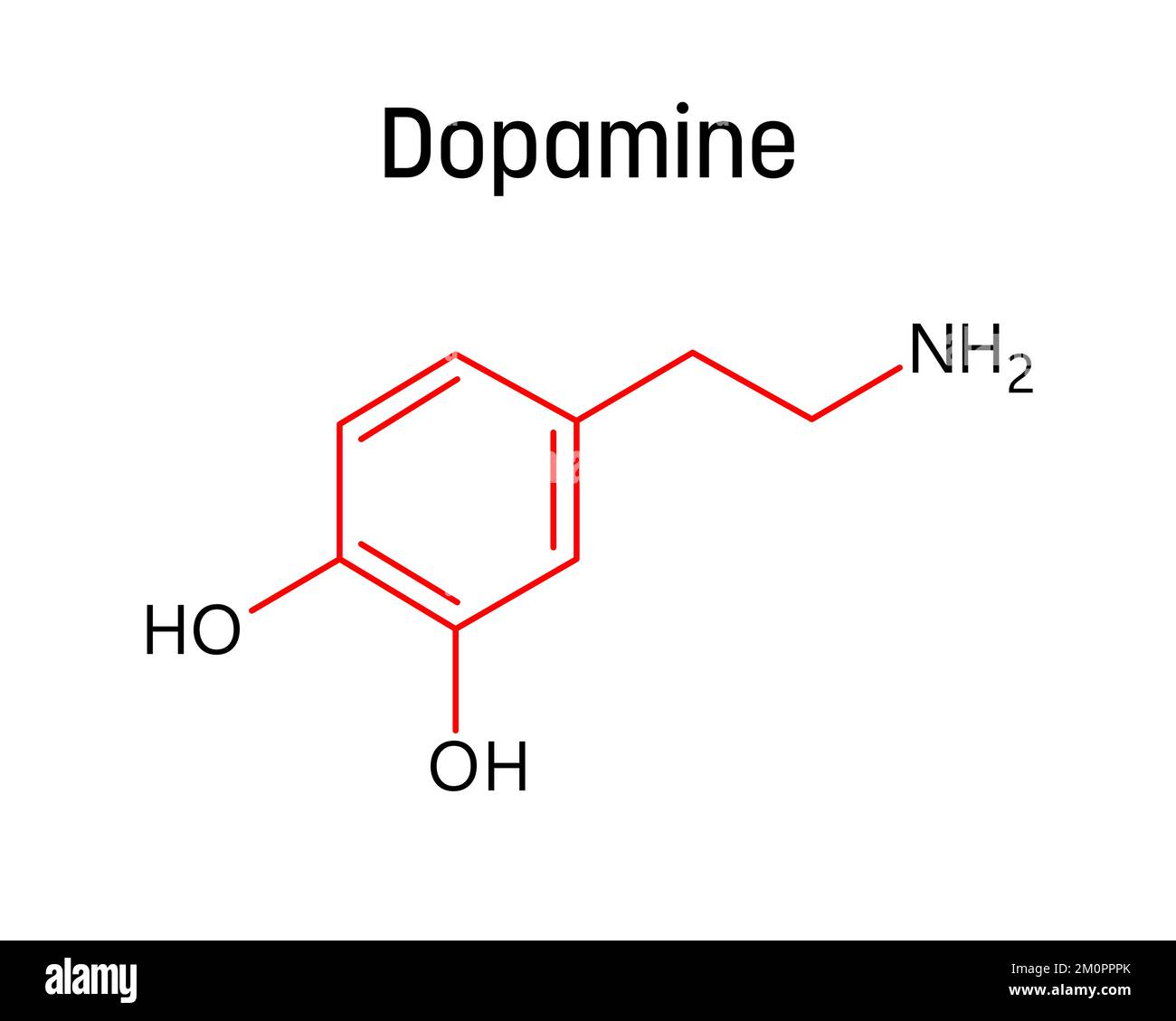 Dopamine Molecular Structure Dopamine Is Neurotransmitter With