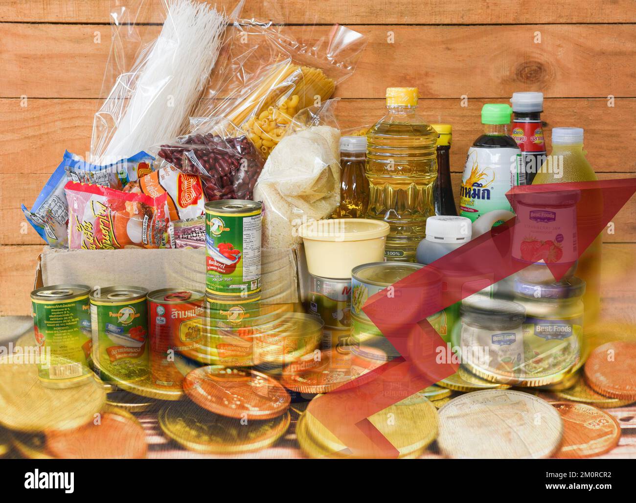 food consumer goods expensive products inflation concept theme of ...