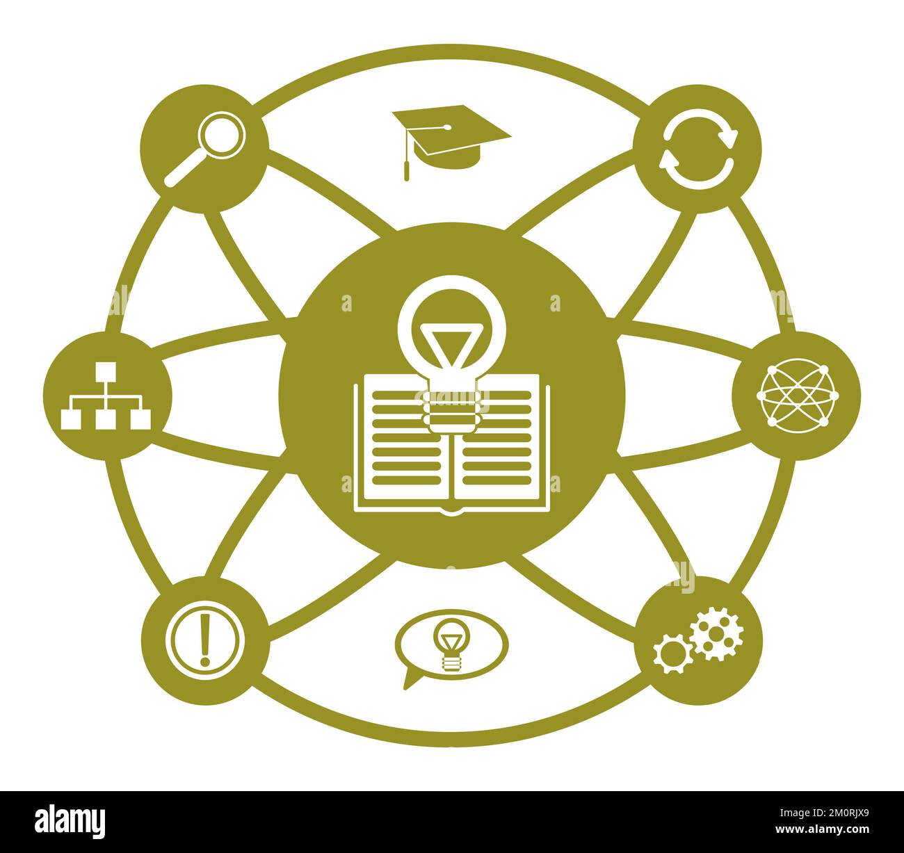 Concept of knowledge with connected icons Stock Photo - Alamy