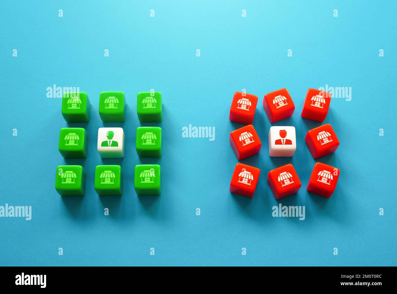 Good and bad business managers. Company control, profitability. Success ...