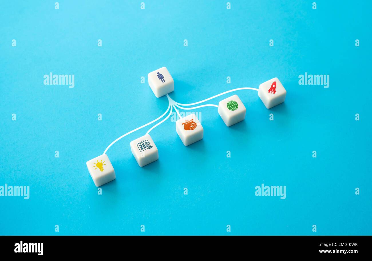 Businessman and business attributes. Running a business, components and ...