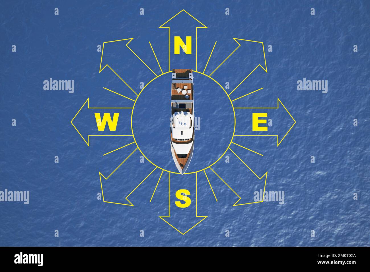 yacht on the arrows with the designation of cardinal points top view ...