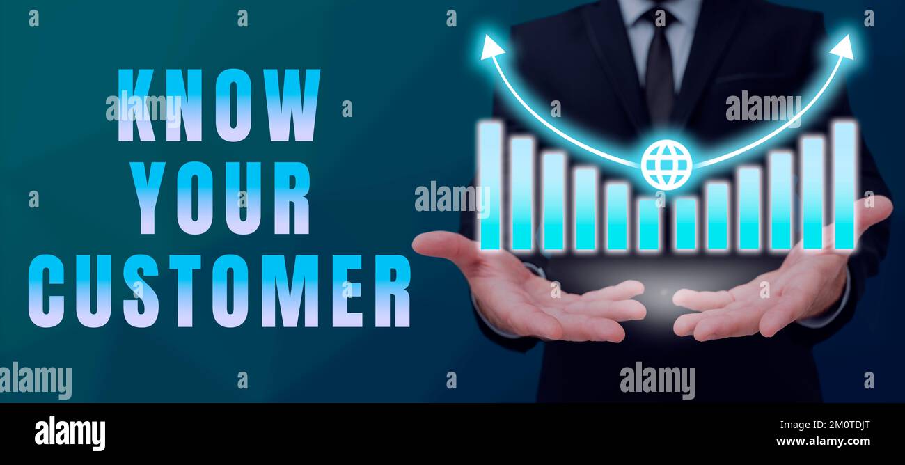 Text caption presenting Know Your Customer. Business overview Marketing ...