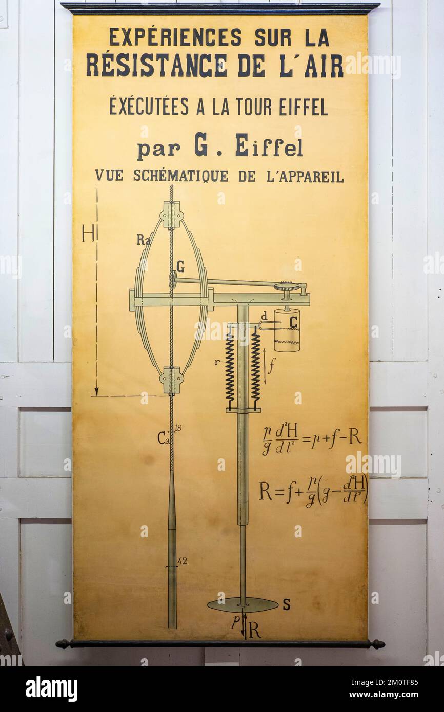 France, Paris, the Gustave Eiffel wind tunnel, laboratory built by ...