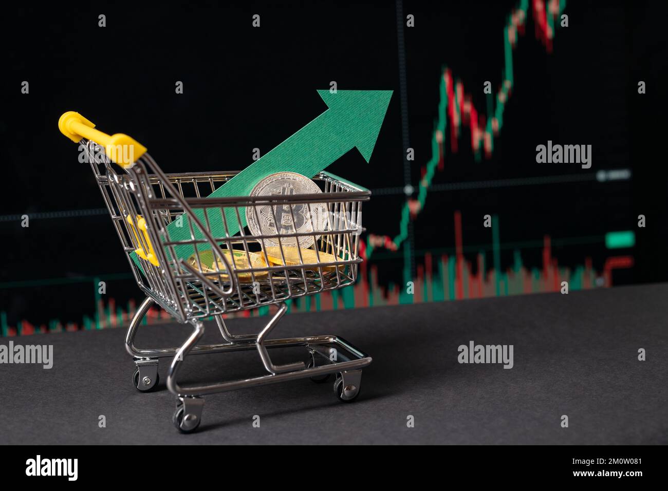 Buying crypto currency on an exchange. Building long term Bitcoin ...