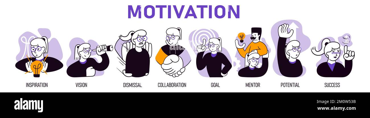 Vector illustration. Set of icons for motivation strategies, stages ...