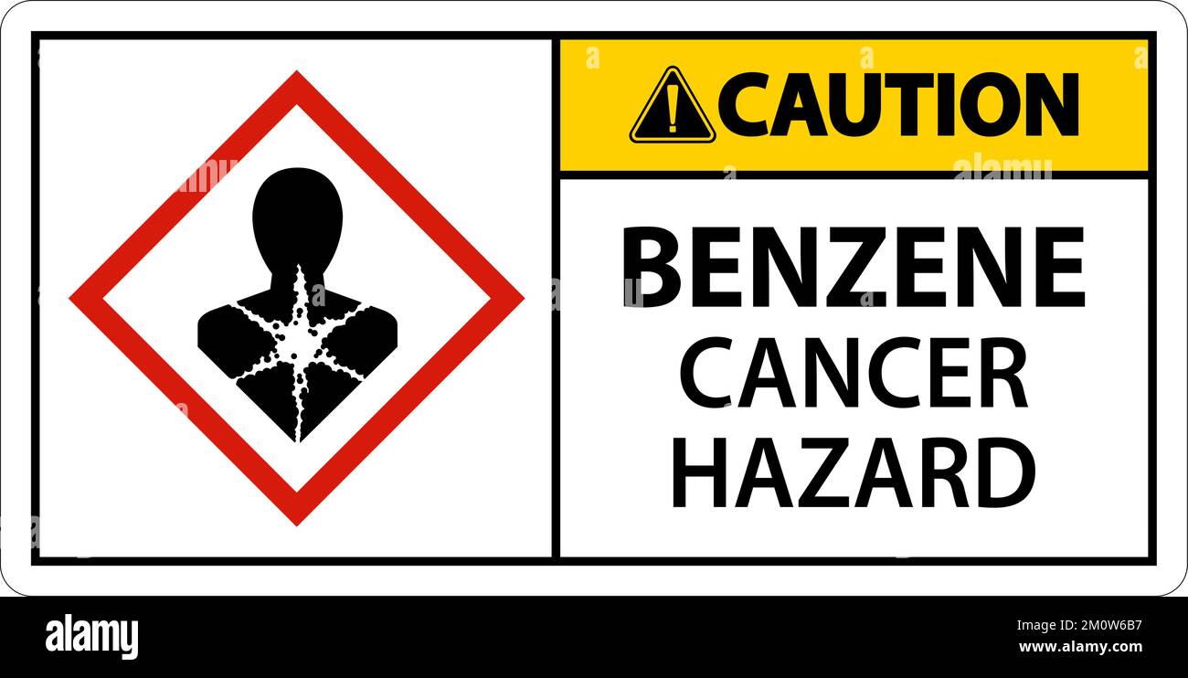 Caution Benzene Cancer Hazard GHS Sign On White Background Stock Vector ...