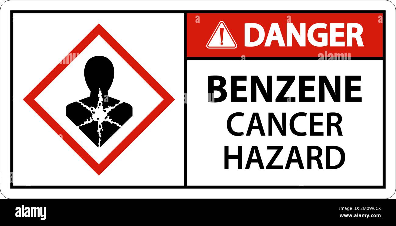 Danger Benzene Cancer Hazard GHS Sign On White Background Stock Vector ...
