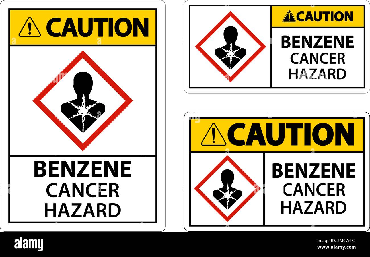 Caution Benzene Cancer Hazard GHS Sign On White Background Stock Vector ...