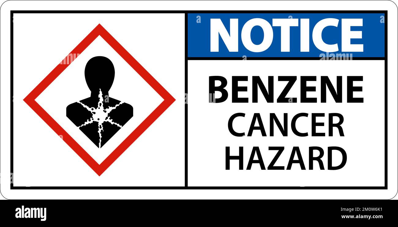 Notice Benzene Cancer Hazard GHS Sign On White Background Stock Vector ...