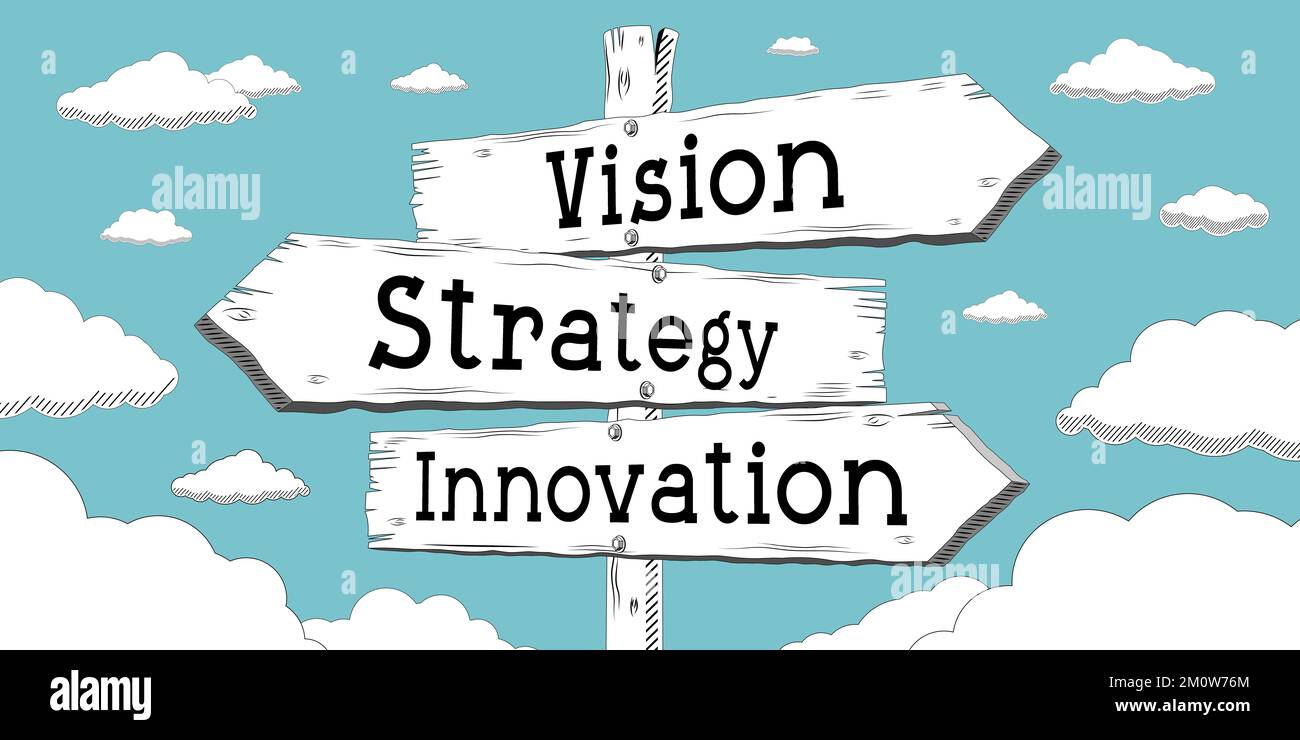 Vision, strategy, innovation - outline signpost with three arrows Stock ...