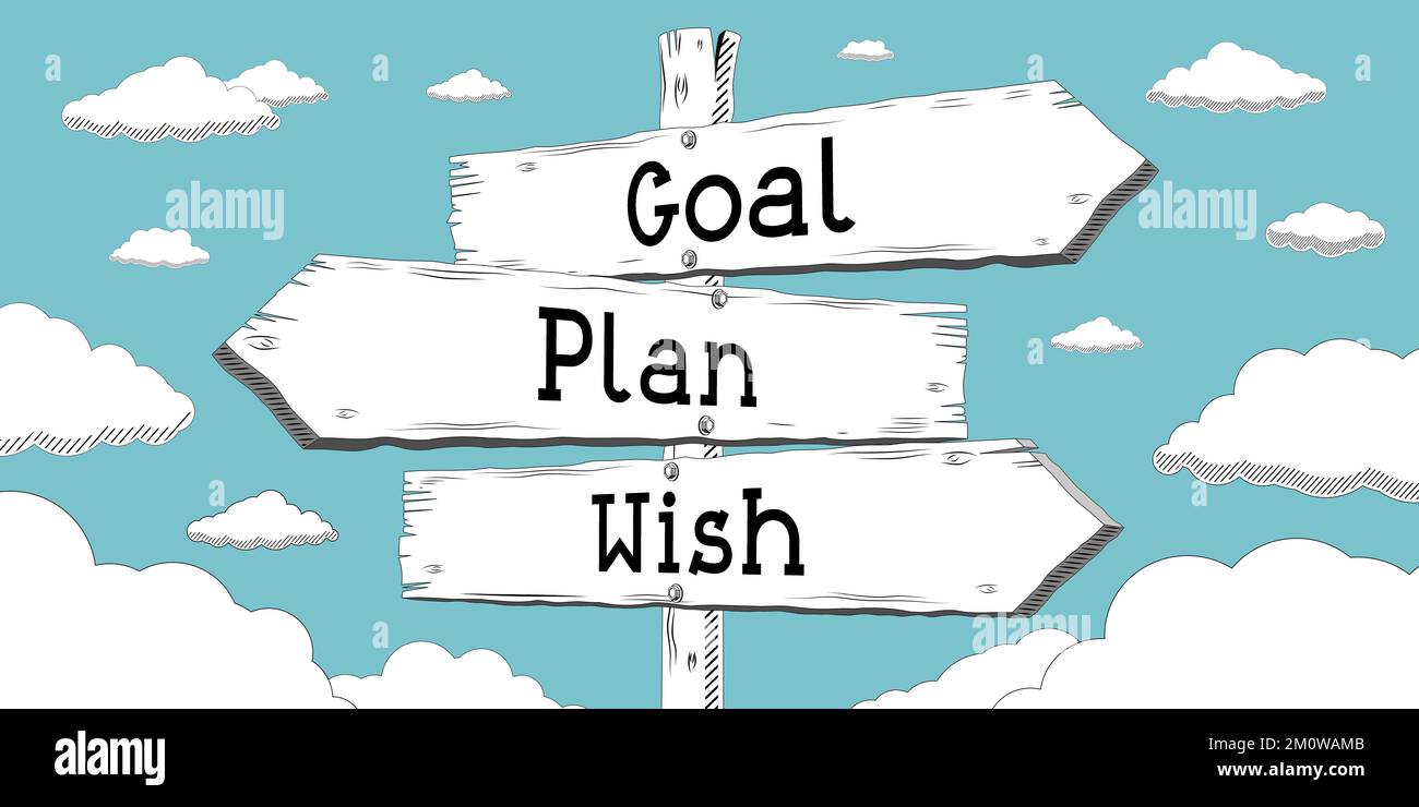 Goal, plan, wish - outline signpost with three arrows Stock Photo - Alamy