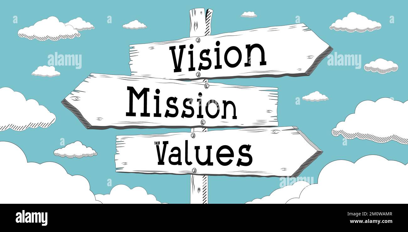 Vision, mission, values - outline signpost with three arrows Stock ...