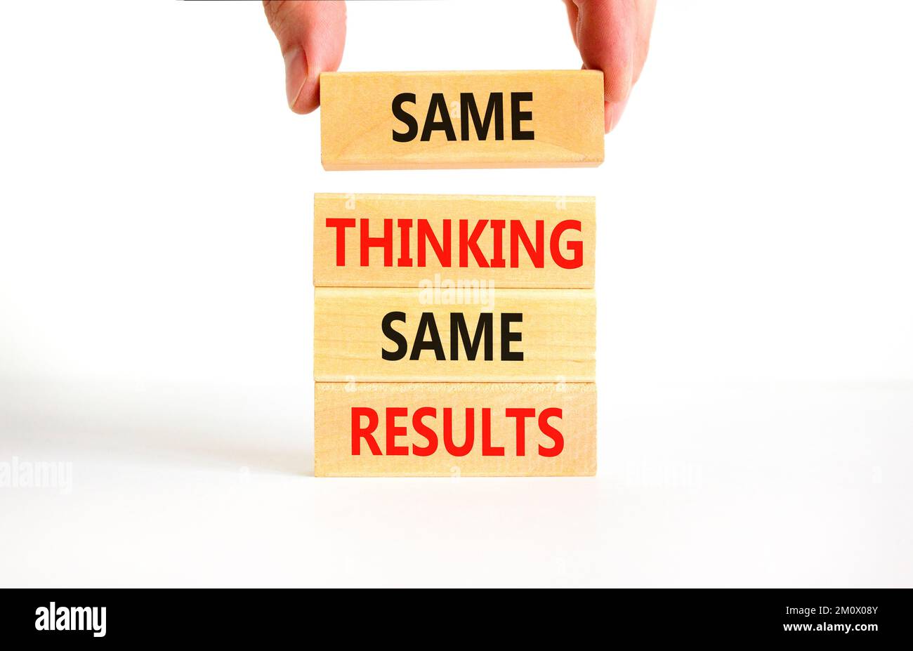 Same thinking and results symbol. Concept word Same thinking same ...