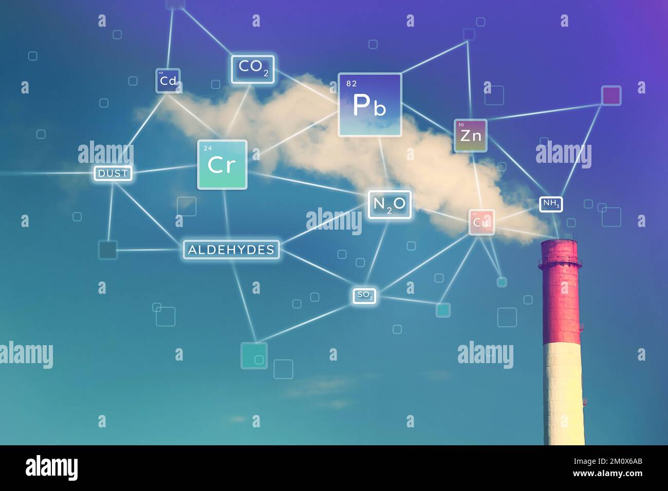 Environmental pollution. Chemical elements in emissions. Cloud ...